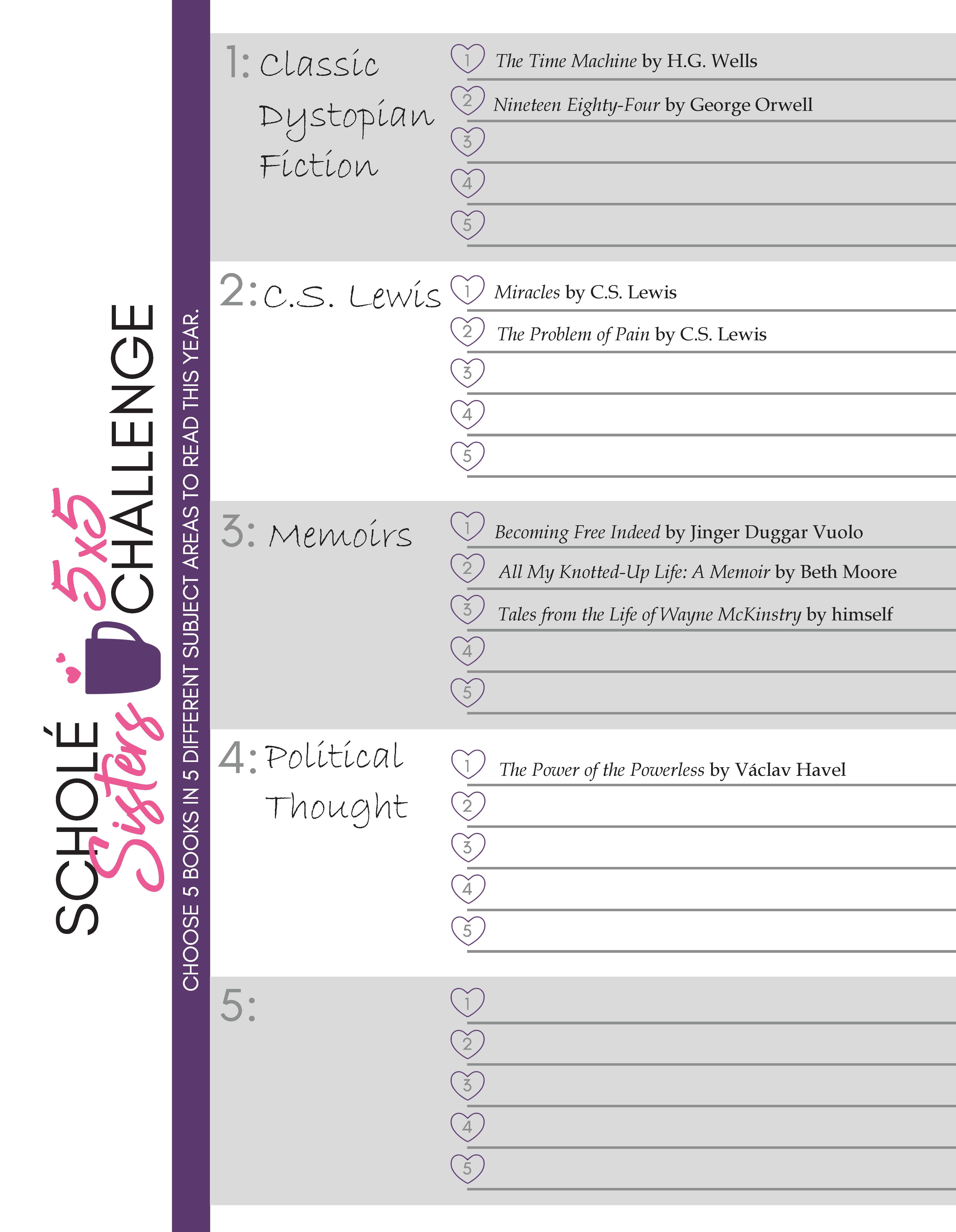 5×5 Reading Challenge Update – Amy's Garden